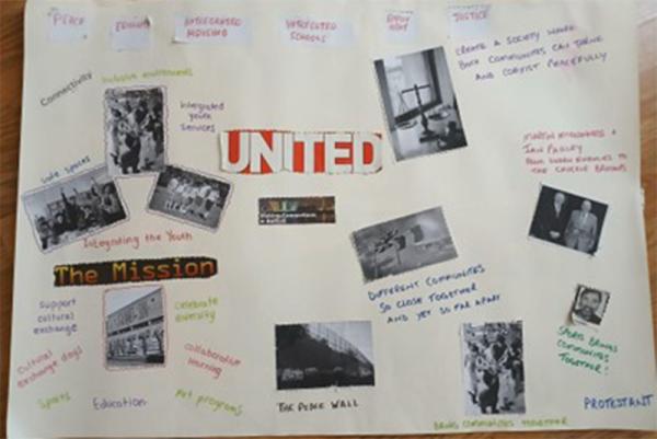 Community Vision Boards - Unlocking Imagination to Build Reconciliation ...